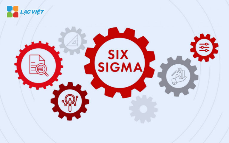 Six Sigma là gì? Cách áp dụng vào quy trình vận hành doanh nghiệp