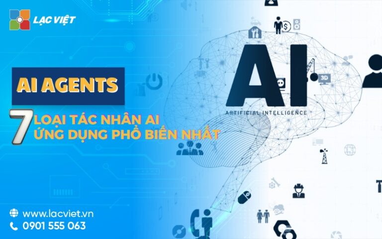 AI Agents là gì? Cách sử dụng tác nhân AI Agent vào vận hành doanh nghiệp