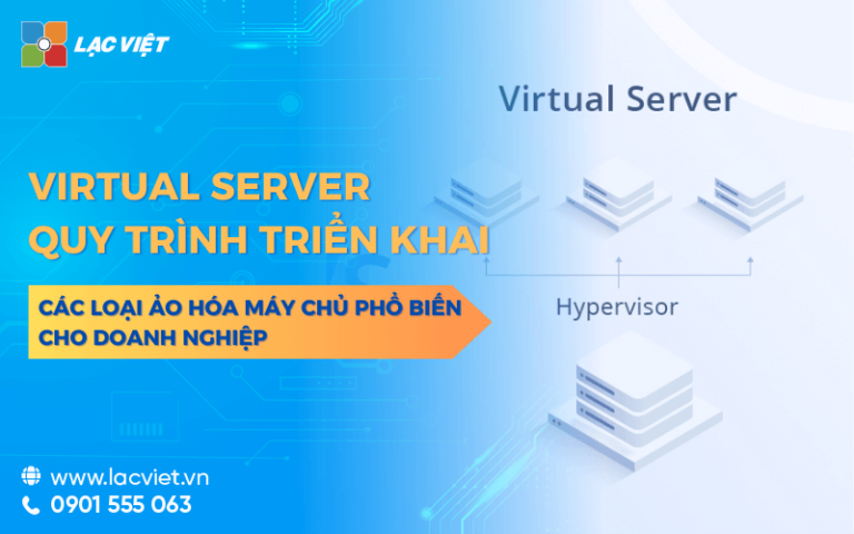 Virtual Server là gì? Các loại ảo hóa máy chủ phổ biến cho doanh nghiệp