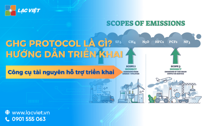 GHG Protocol là gì? Hướng dẫn triển khai đo lường chuẩn quốc tế cho ...