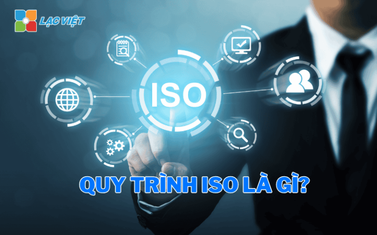 Quy trình ISO là gì? Tại sao cần áp dụng? Triển khai thế nào?